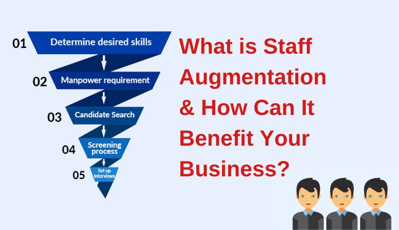 What Is Staff Augmentation and How Can It Benefit Your Business? - Best ...